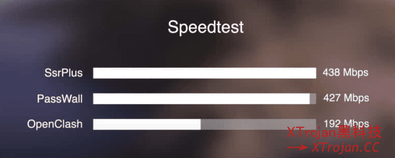 V2Ray客户端哪个好？SSRPlus，PassWall，OpenClash插件对比 - XTrojan黑科技