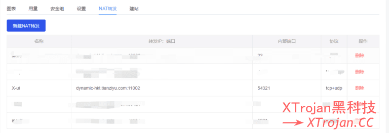 国内中转配合Cloudflare优选IP瞬间起飞，拯救垃圾/被墙节点 - XTrojan黑科技